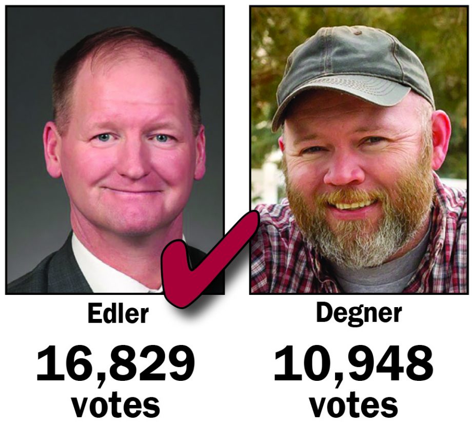 Edler wins second term in Iowa Senate | News, Sports, Jobs - Times ...